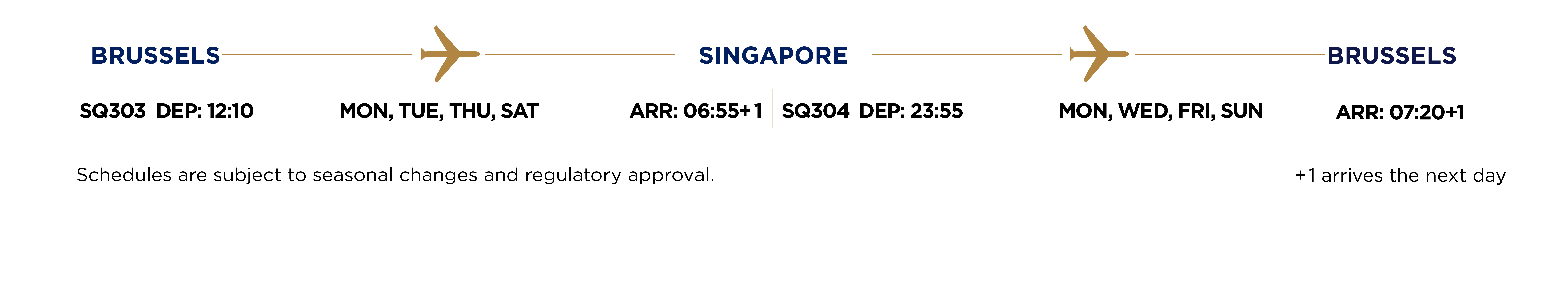 Brussels - Singapore | Singapore Airlines Belgium
