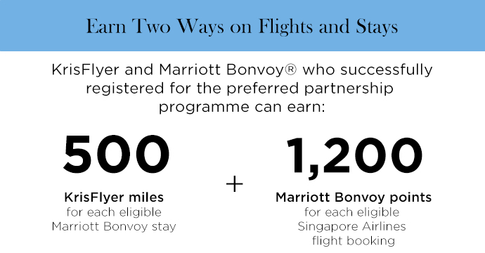 KrisFlyer | Elevated benefits with Marriott Bonvoy